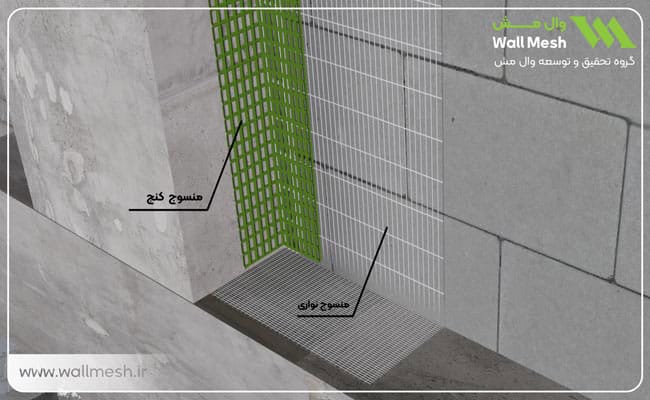 اجرای وال مش + فیلم + مهم‌ترین نکات اجرایی - وال مش