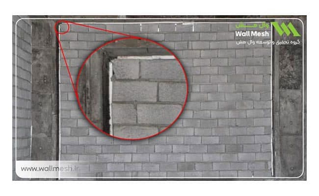 وال مش چیست؟ | wallmesh