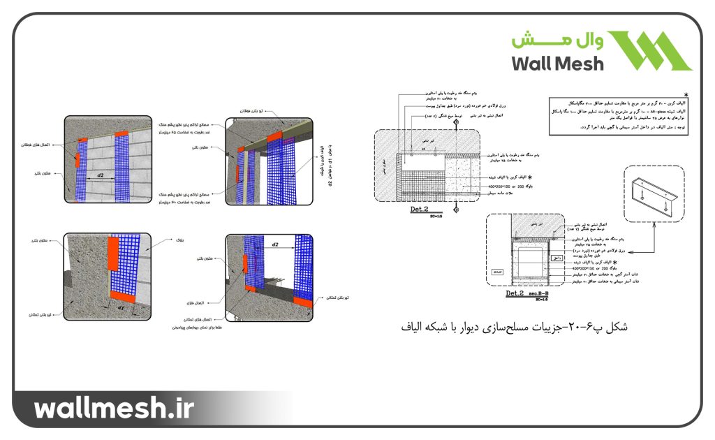 وال‌ مش در آیین نامه 2800 - Wallmesh